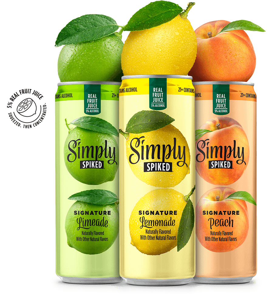 Contact Us | Simply Spiked